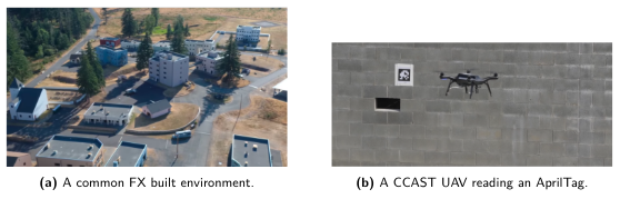 一人の人間が 100 機の UAV「スウォーム」を監修 (One person can supervise ‘swarm’ of 100 ...